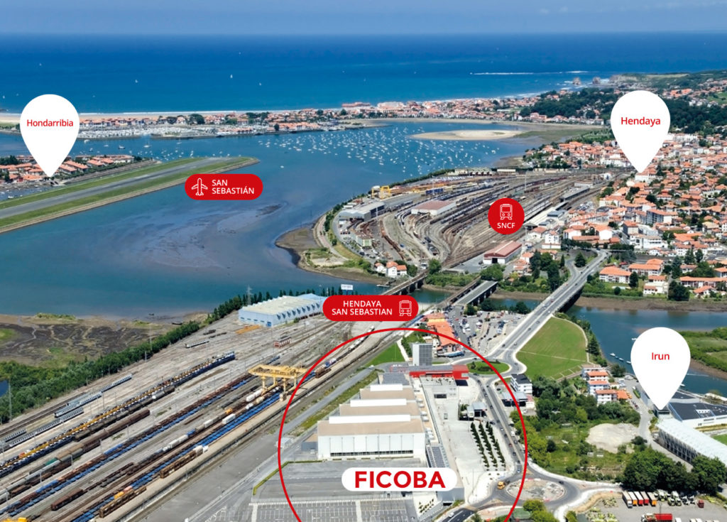 Contacto - Ficoba